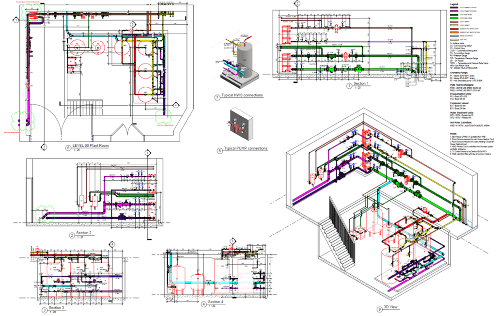 2D vs 3D CAD drawings - MultiCAD & BIM Solutions