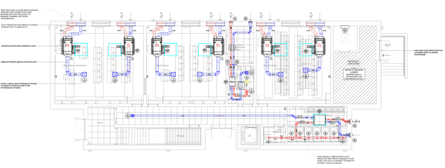 2D vs 3D CAD drawings - MultiCAD & BIM Solutions